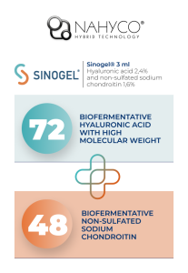 Treatments - Sinovial